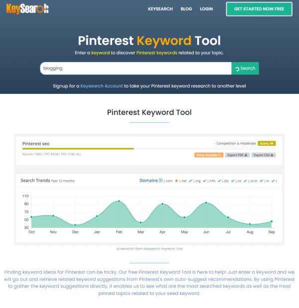 How To Do Pinterest Keyword Research: A Complete Guide » The Hustling Mum