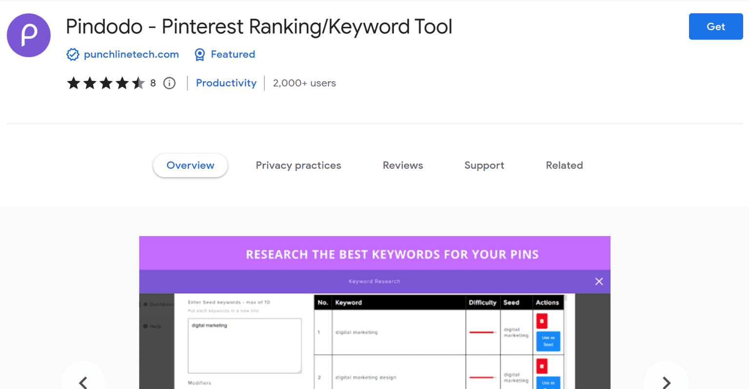 How To Do Pinterest Keyword Research: A Complete Guide » The Hustling Mum