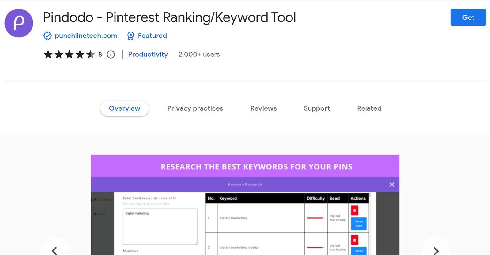 How To Do Pinterest Keyword Research: A Complete Guide » The Hustling Mum